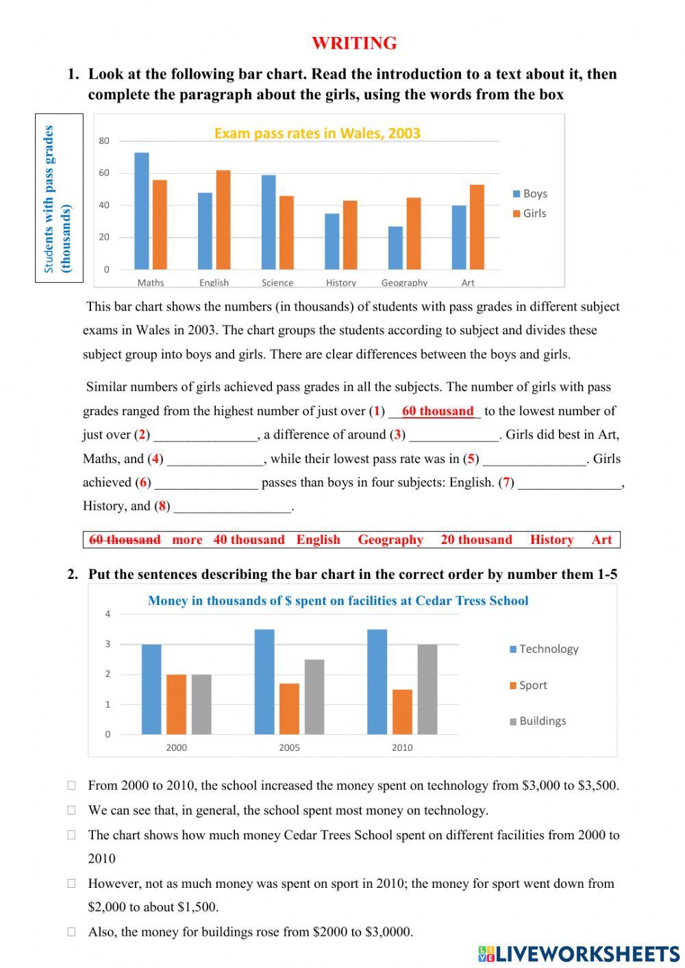 Bridge - Extra writing 1 worksheet | Live Worksheets