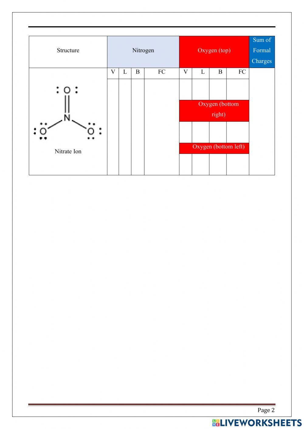 1591840 | Formal Charges | Shakeel | LiveWorksheets