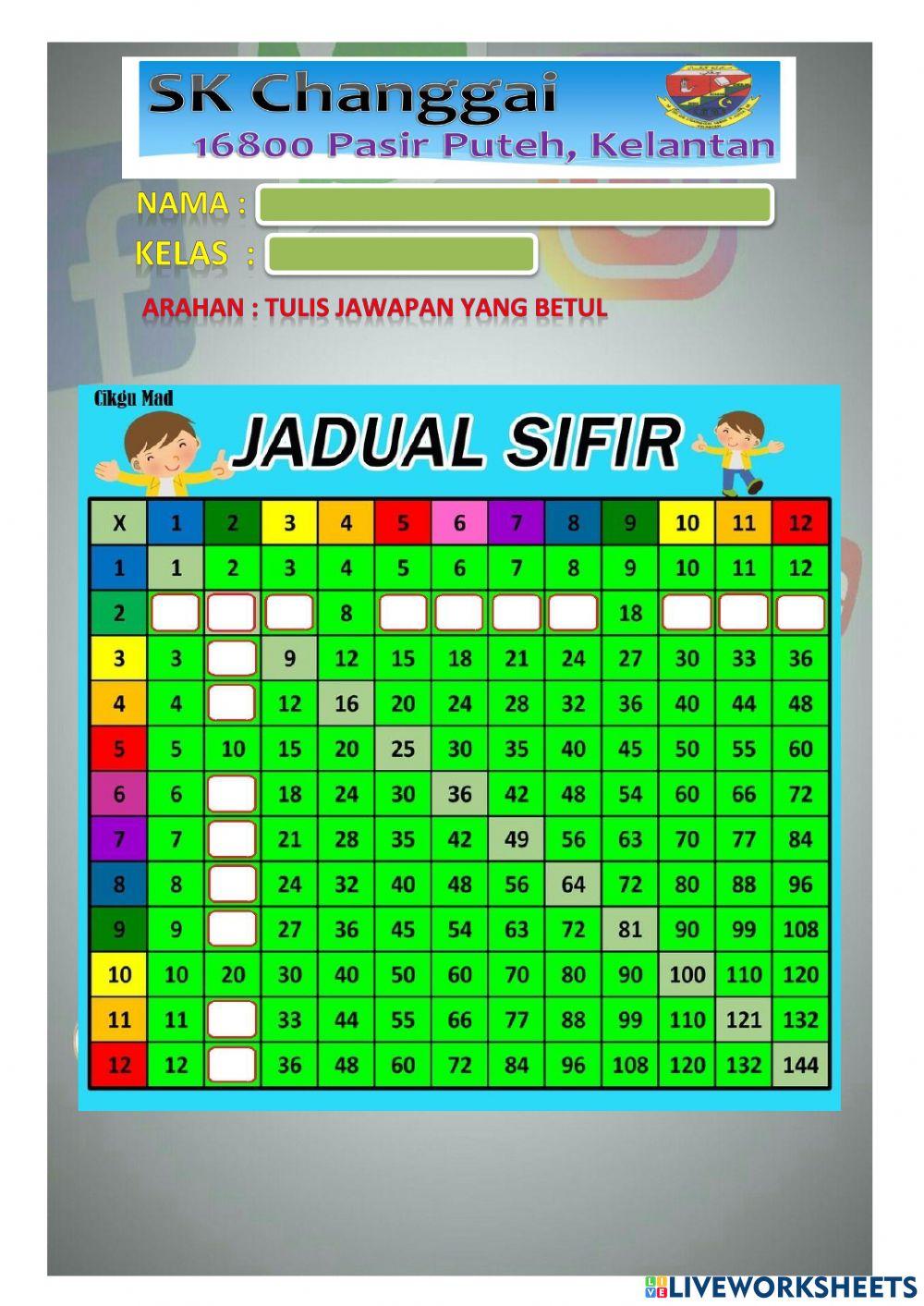 Sifir 2 free online activity | Live Worksheets