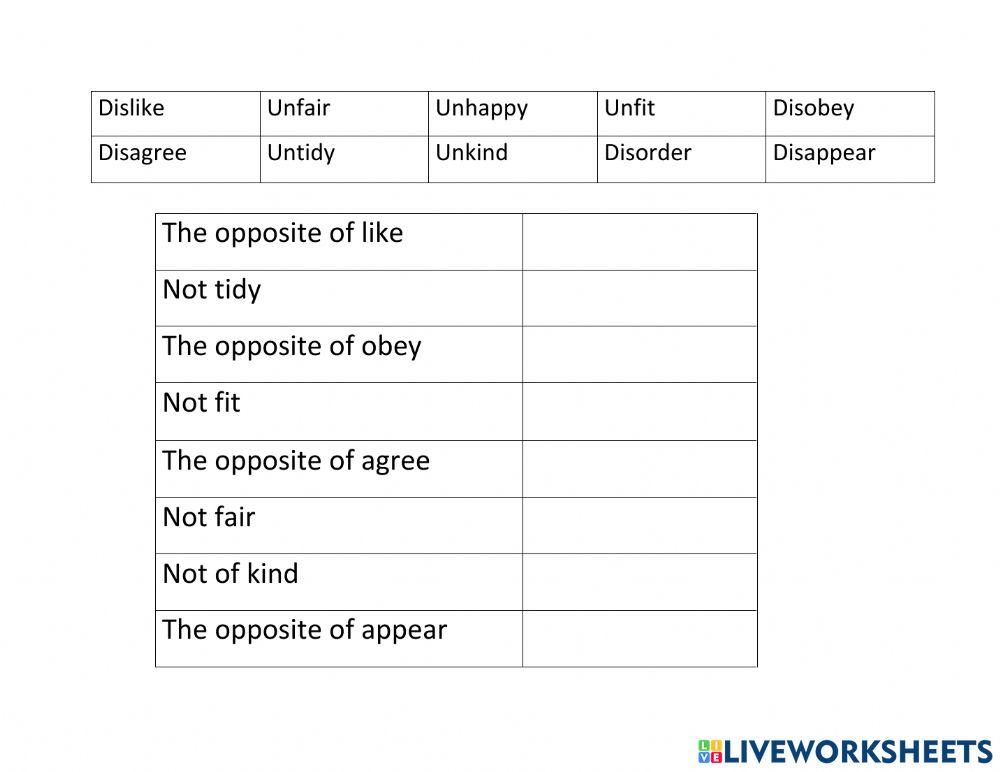 The Use of Un and Dis to Make Antonyms 7534179