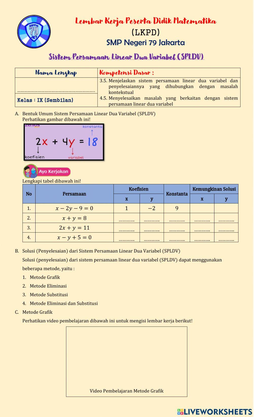 Metode Grafik SPLDV worksheet | Live Worksheets