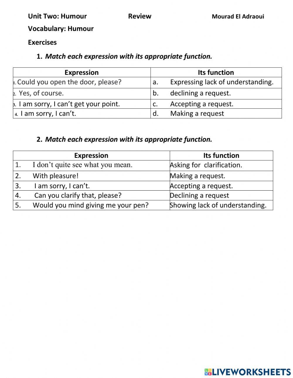 2586154 | Humour: functions:lack of understanding and