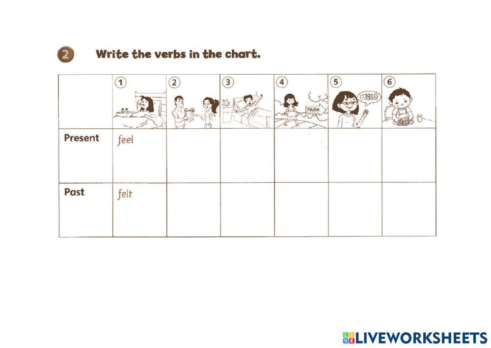 SM3-Unit7-HW4 worksheet | Live Worksheets