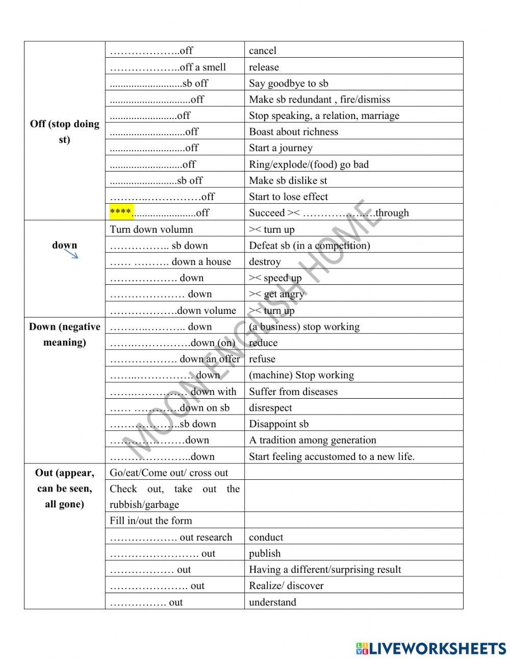 Grade 12- Phrasal Verbs- Theory worksheet | Live Worksheets