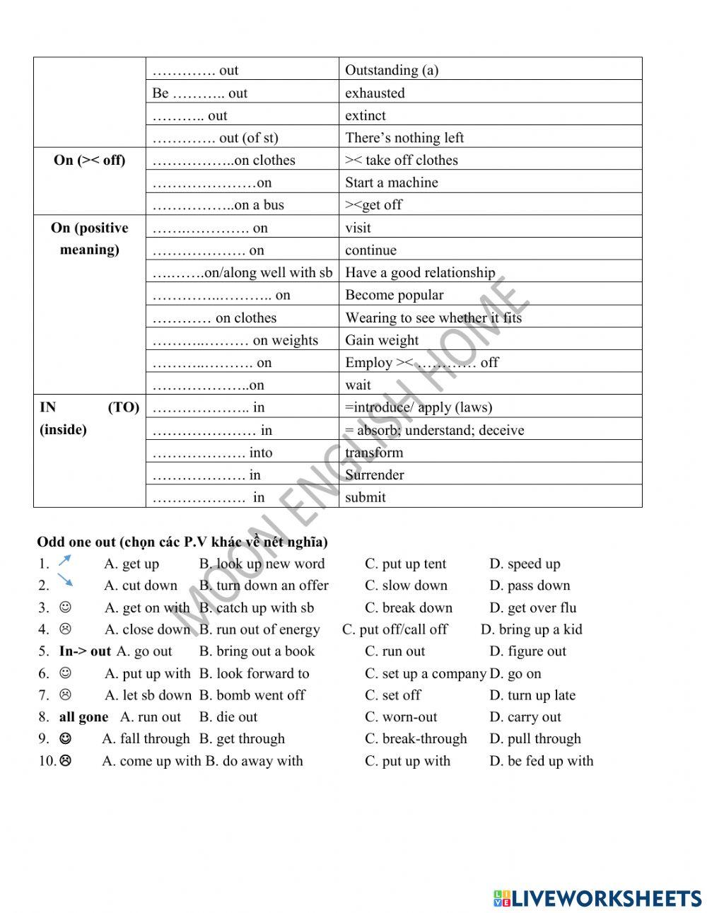 Grade 12- Phrasal Verbs- Theory worksheet | Live Worksheets