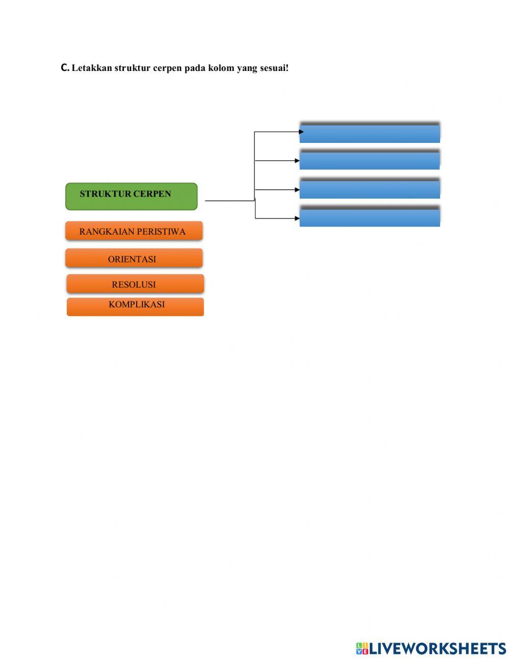 Teks cerpen interactive activity | Live Worksheets