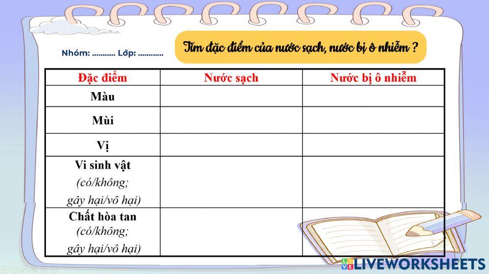 Kh4 interactive worksheet | Live Worksheets