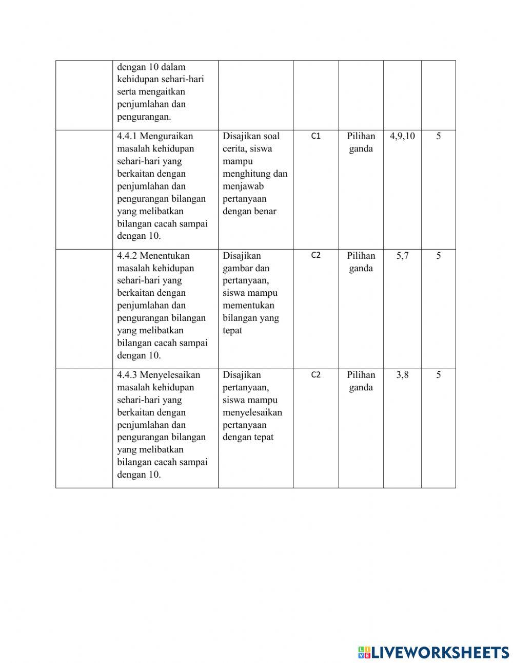 Soal interactive activity for 3 | Live Worksheets
