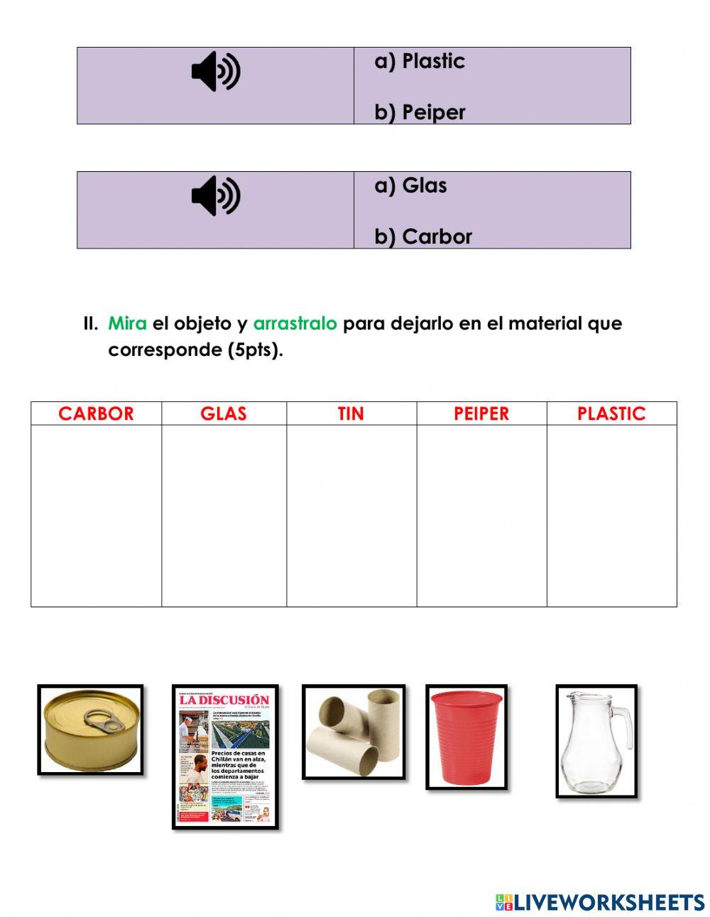 Evaluacion unit 4 Future Matters 1646841 | GabsPrato