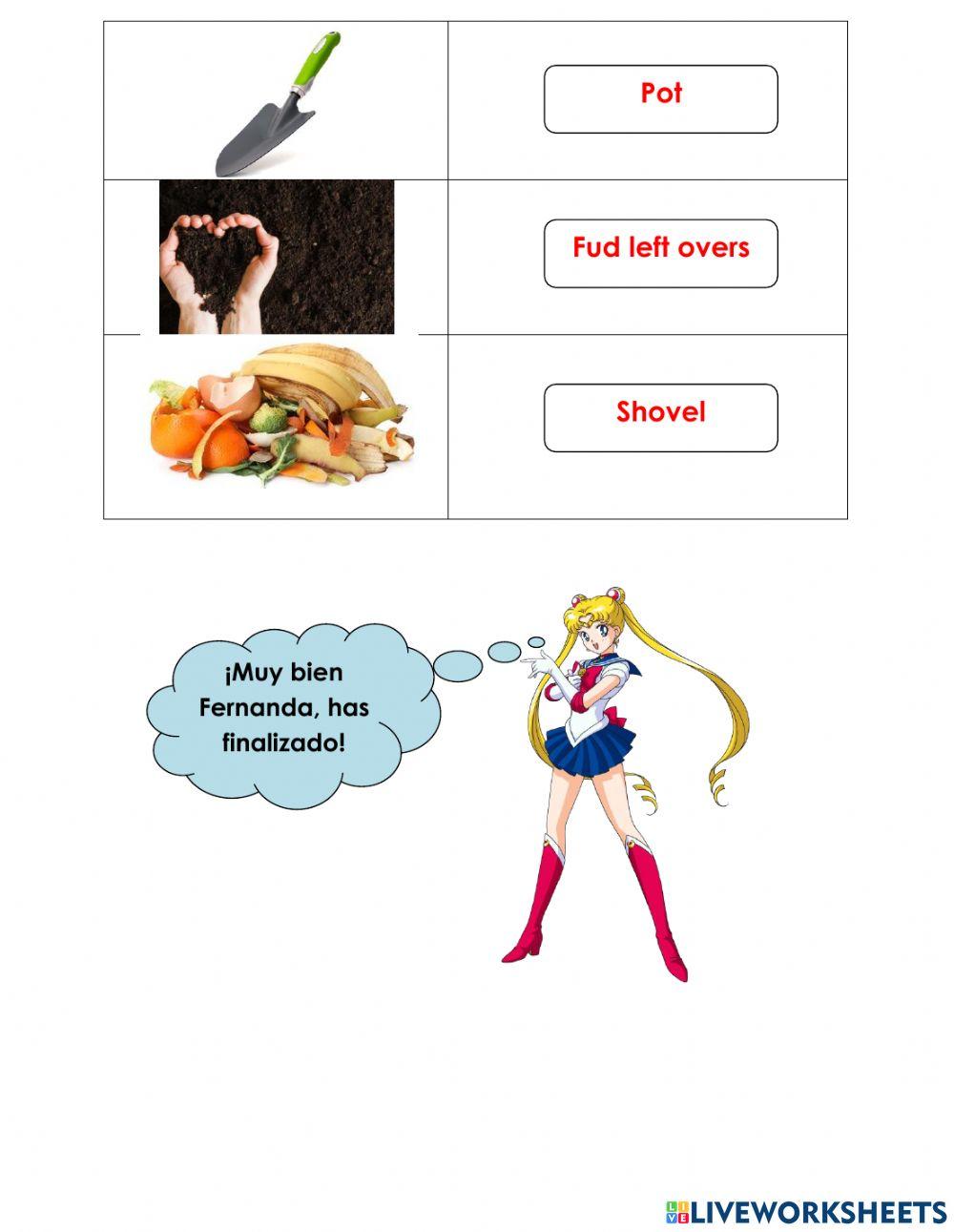 Evaluacion unit 4 Future Matters 1646841 | GabsPrato