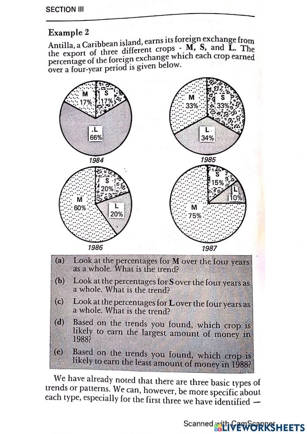 statistical report writing