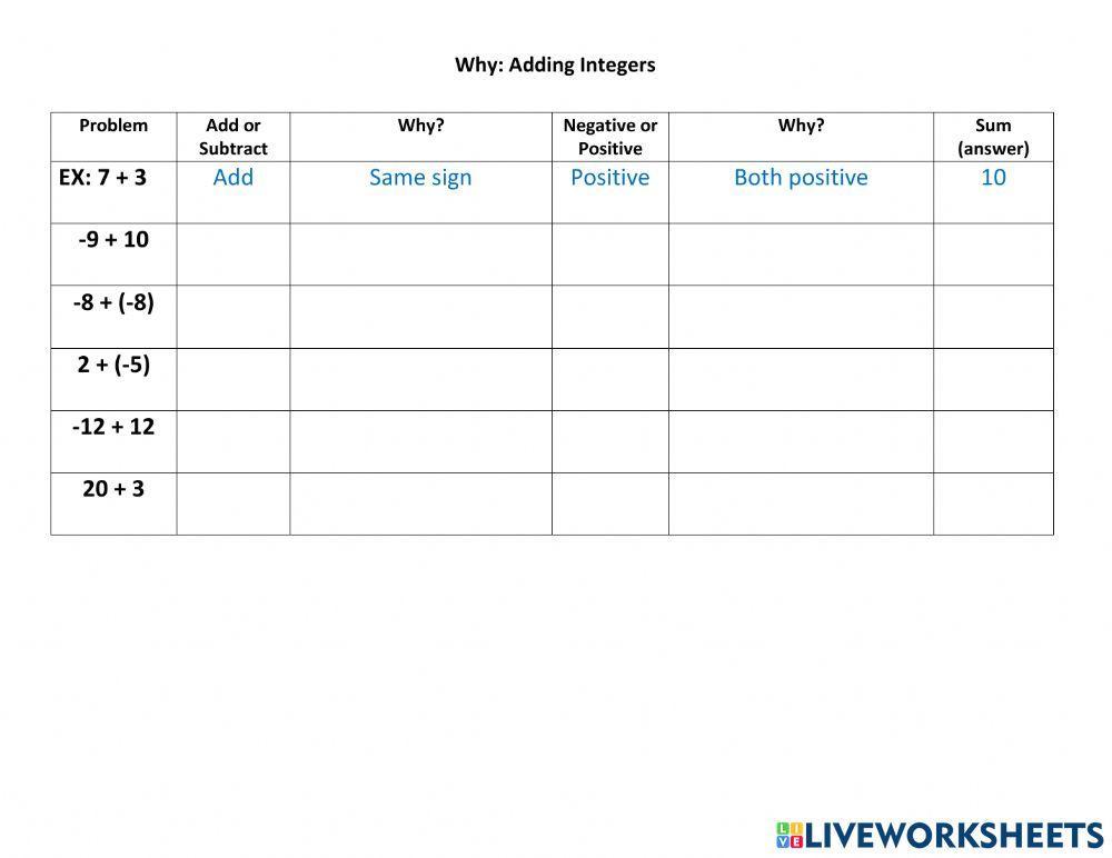 Why? Adding Integers worksheet | Live Worksheets
