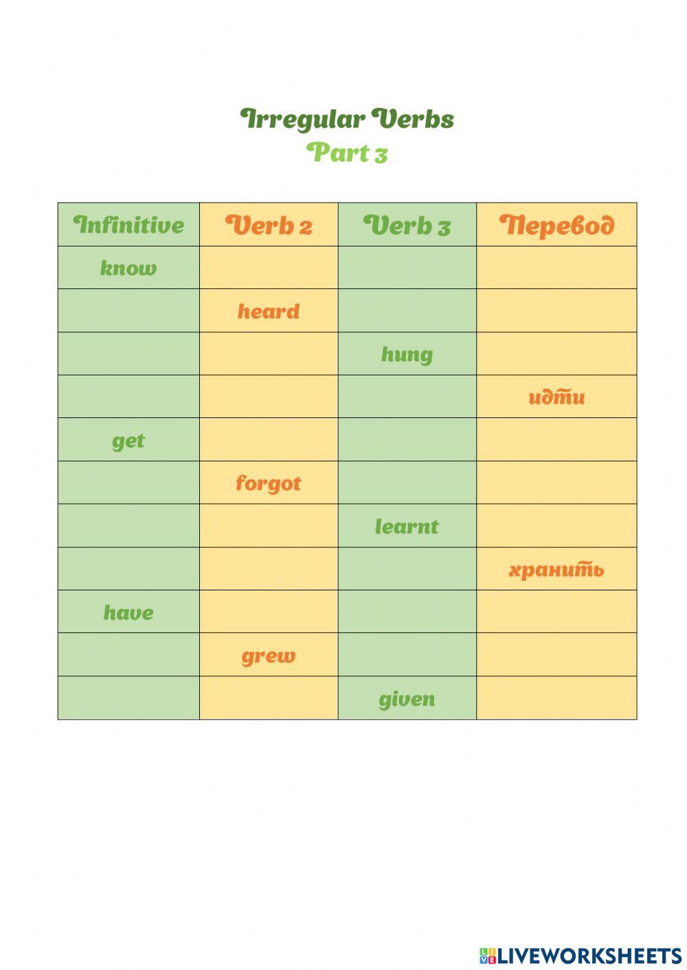 Irregular Verbs 3 1649238 | MariaPronko | Live