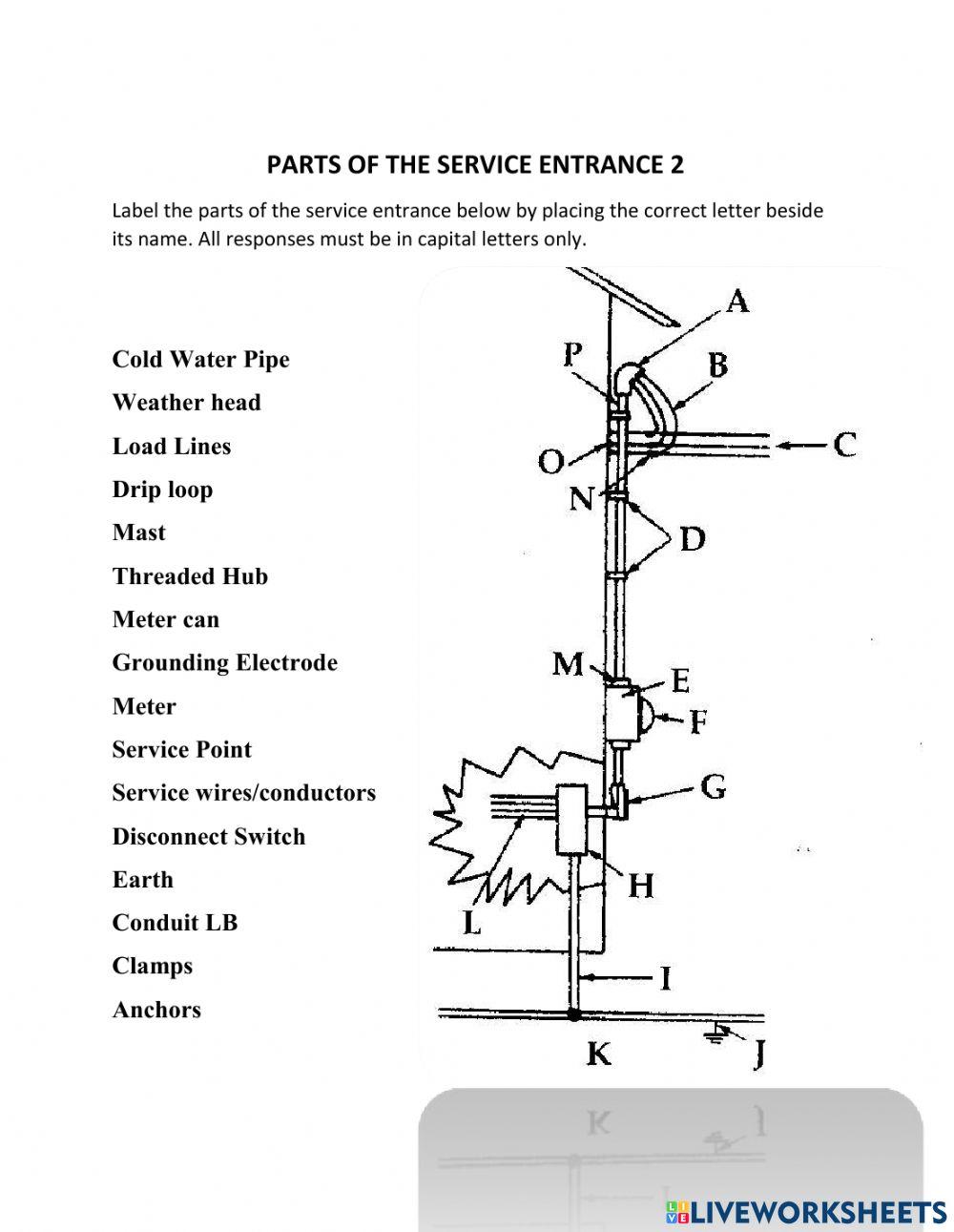 Parts of the service entrance 2 worksheet | Live Worksheets