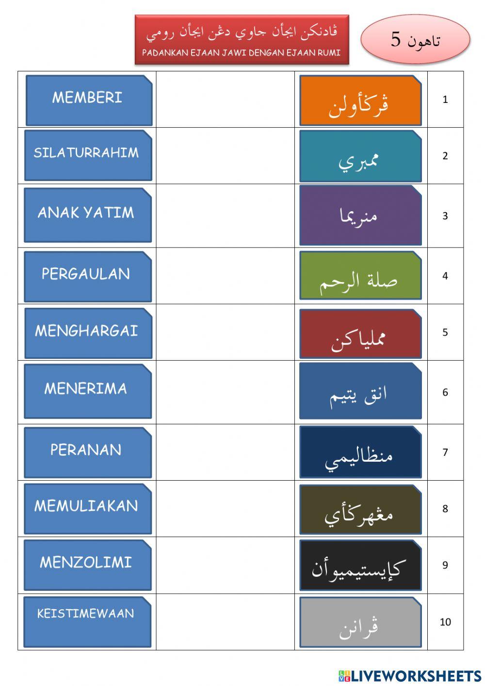 Ejaan Jawi ke Rumi worksheet | Live Worksheets