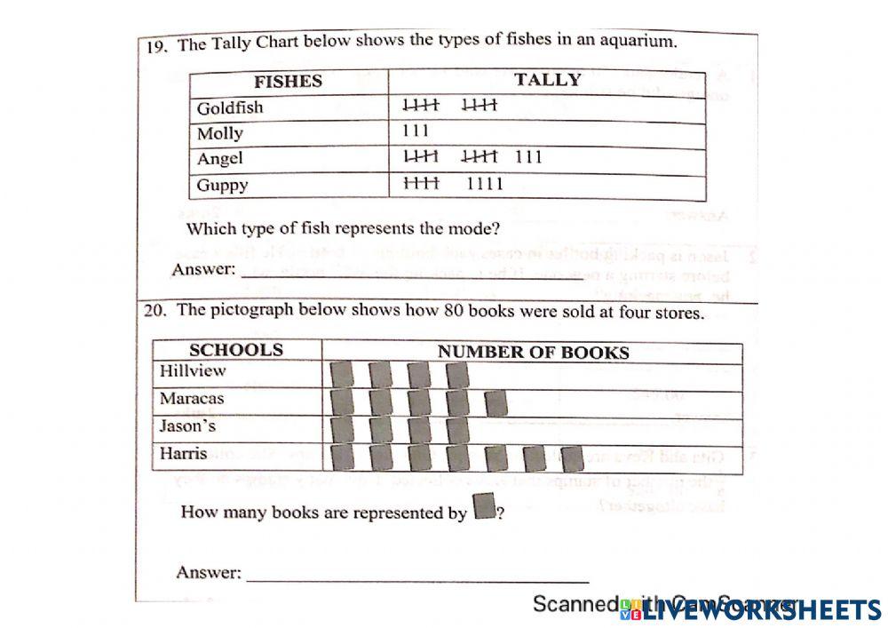Mathematics Evaluation online exercise for | Live Worksheets