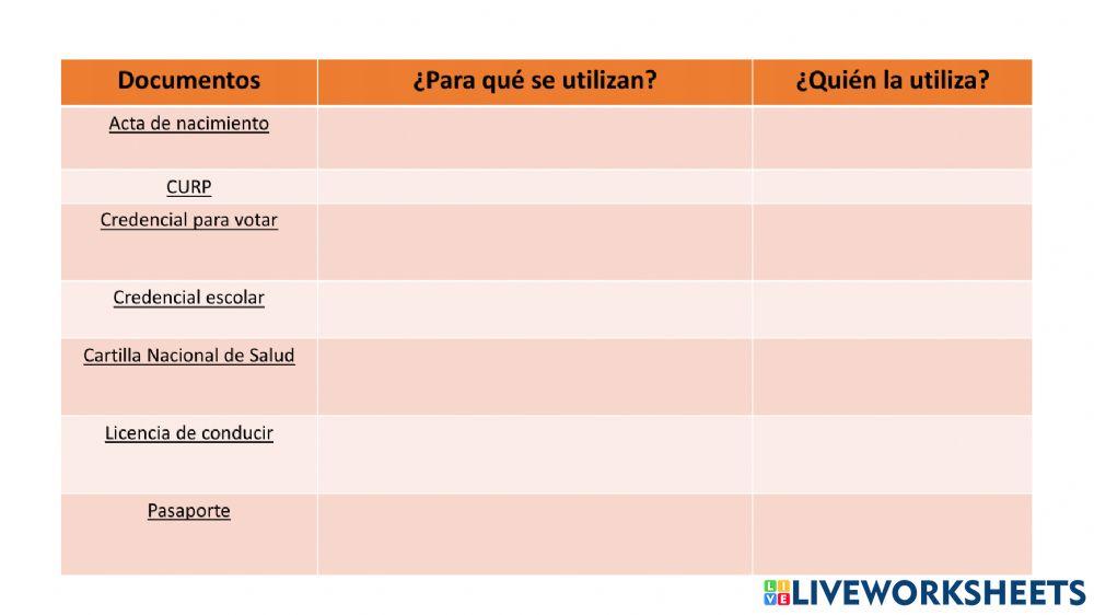 Documentos que dan identidad worksheet | Live Worksheets