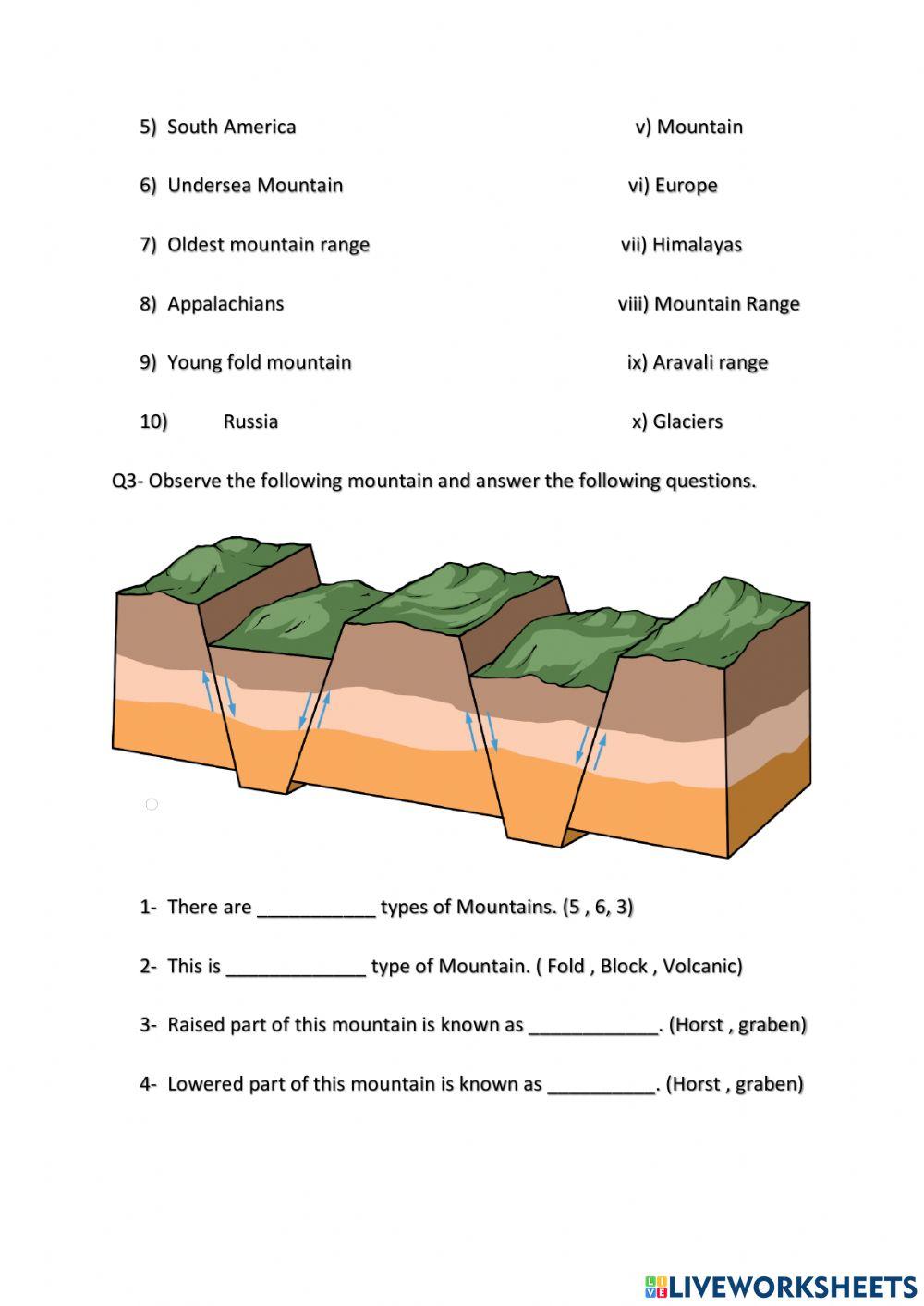 Major Landforms of the Earth online exercise for | Live Worksheets