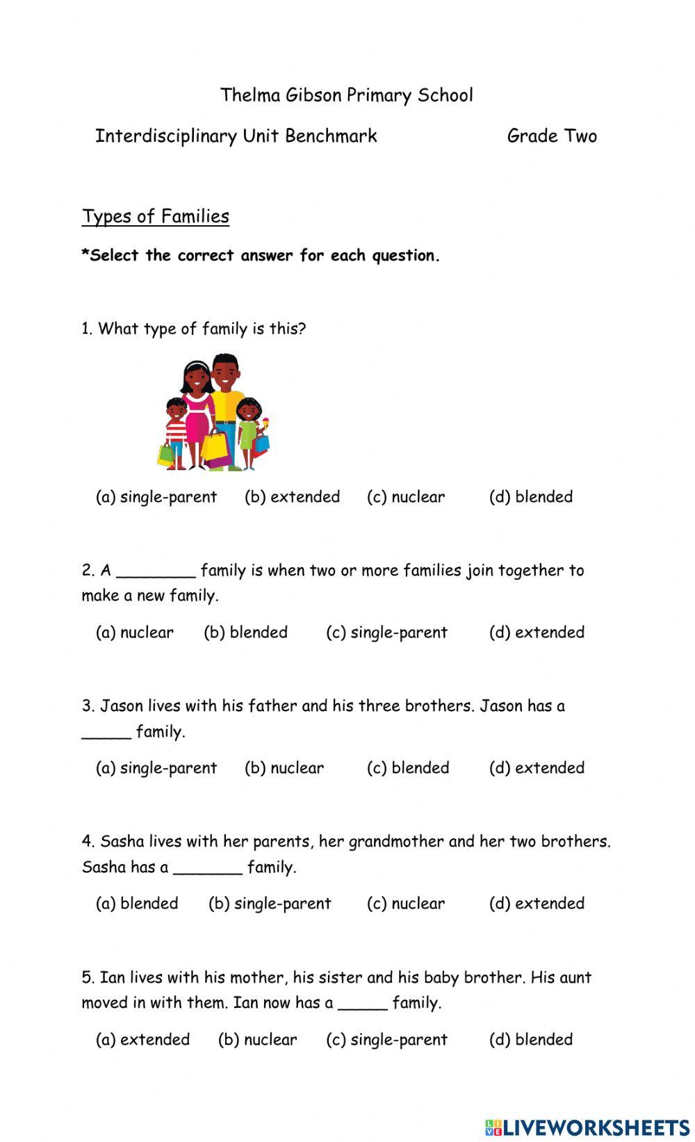 Types of Families Benchmark Test | Allanah Burrows