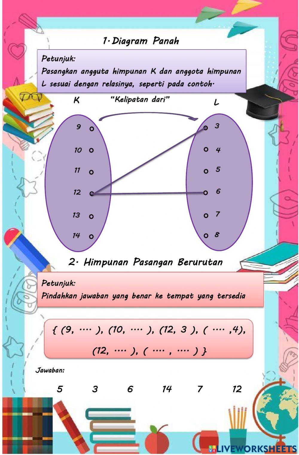 Lkpd relasi online worksheet | Live Worksheets