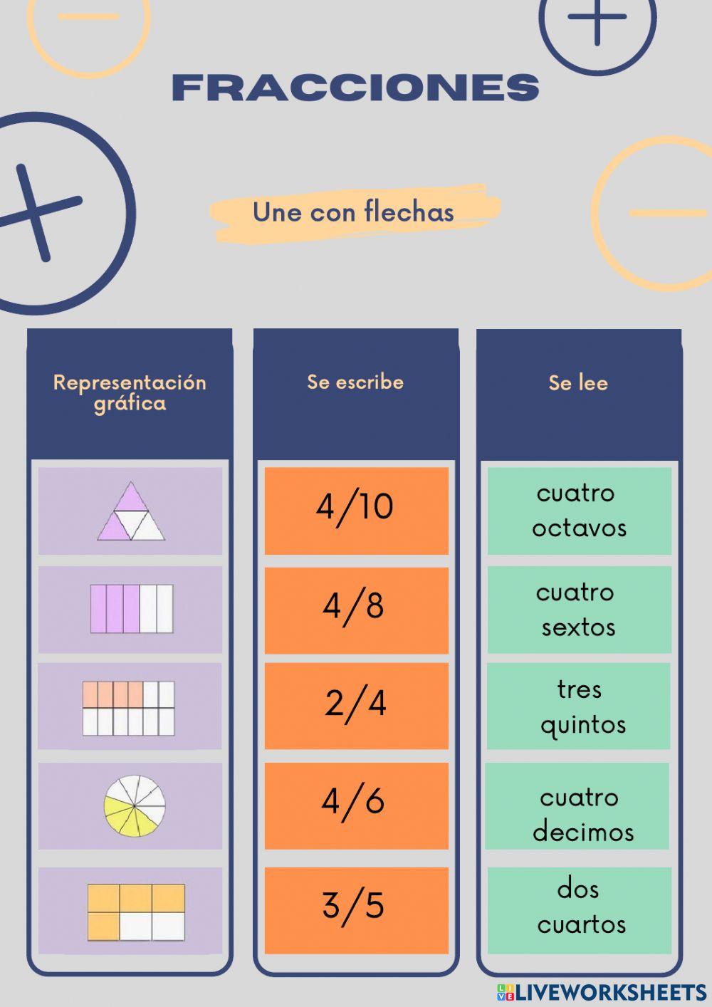 Fracciones 1598083 | Martin Adrian Zalazar | Live