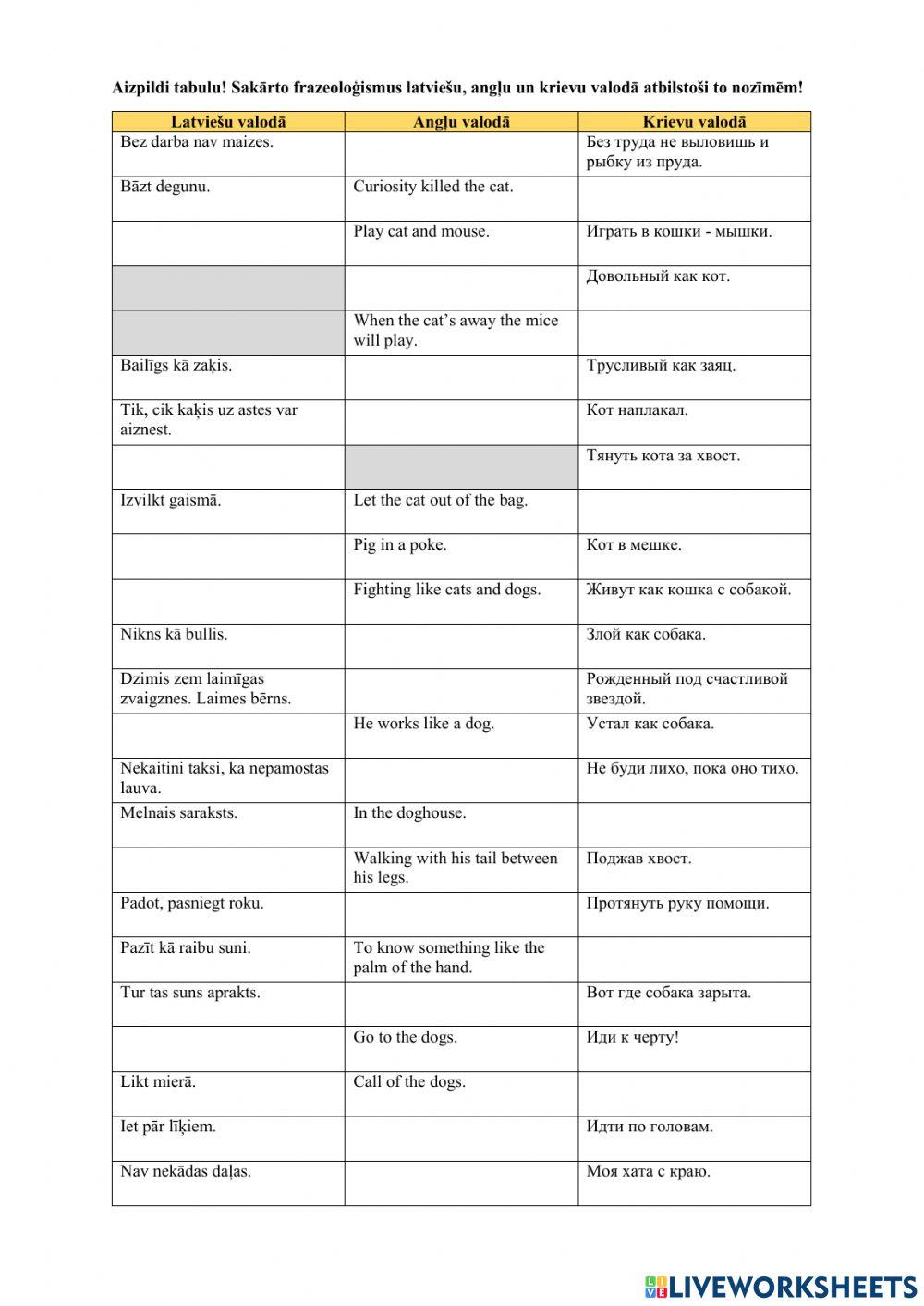 7. kl. Frazeolo… | Free Interactive Worksheets | 4158031