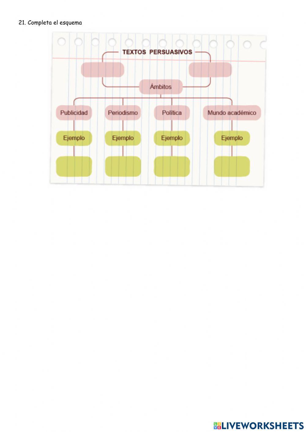 Repaso Tema 3 parte 2 worksheet | Live Worksheets