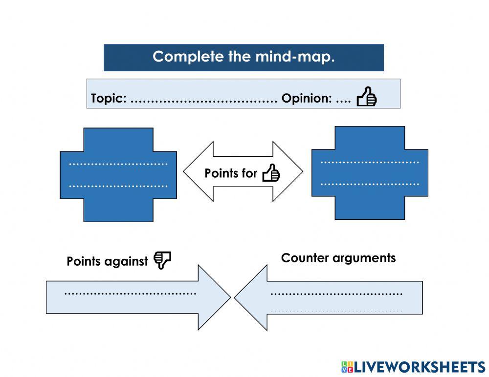 Opinion-led essay mind map 2598566 | fatoom0o0x | Live
