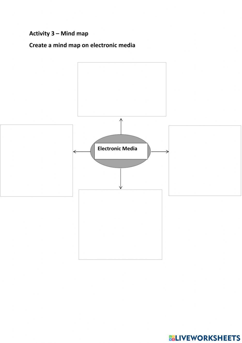 Media - mind map | Abdul_shafeek | Live Worksheets