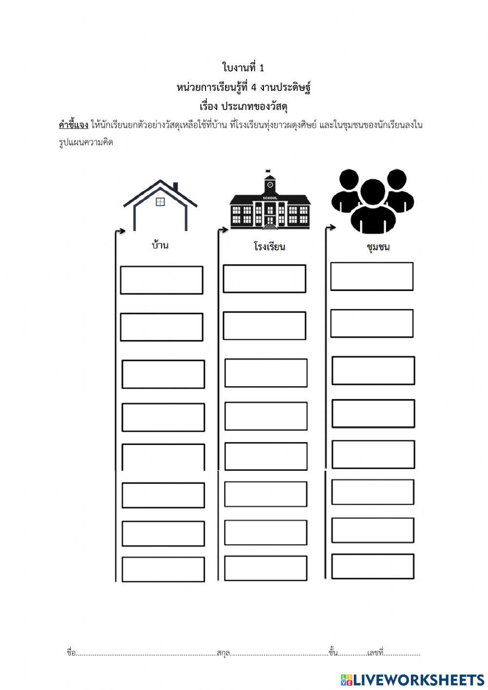 ใบงานที่ 1 ประเภทวัสดุ Online Exercise For Live Worksheets