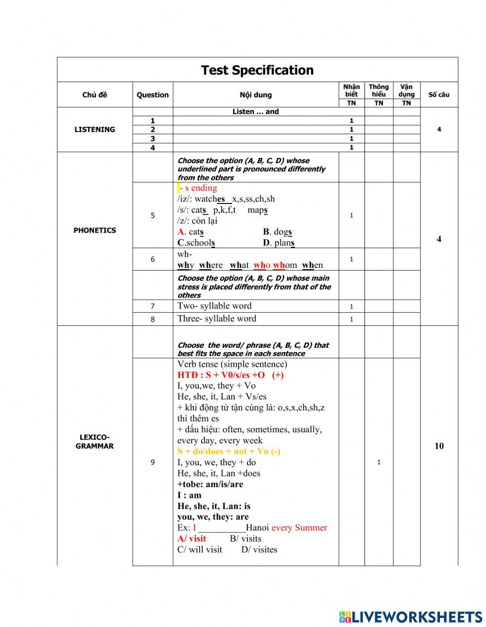 Review 7 - english 7 interactive worksheet | Live Worksheets