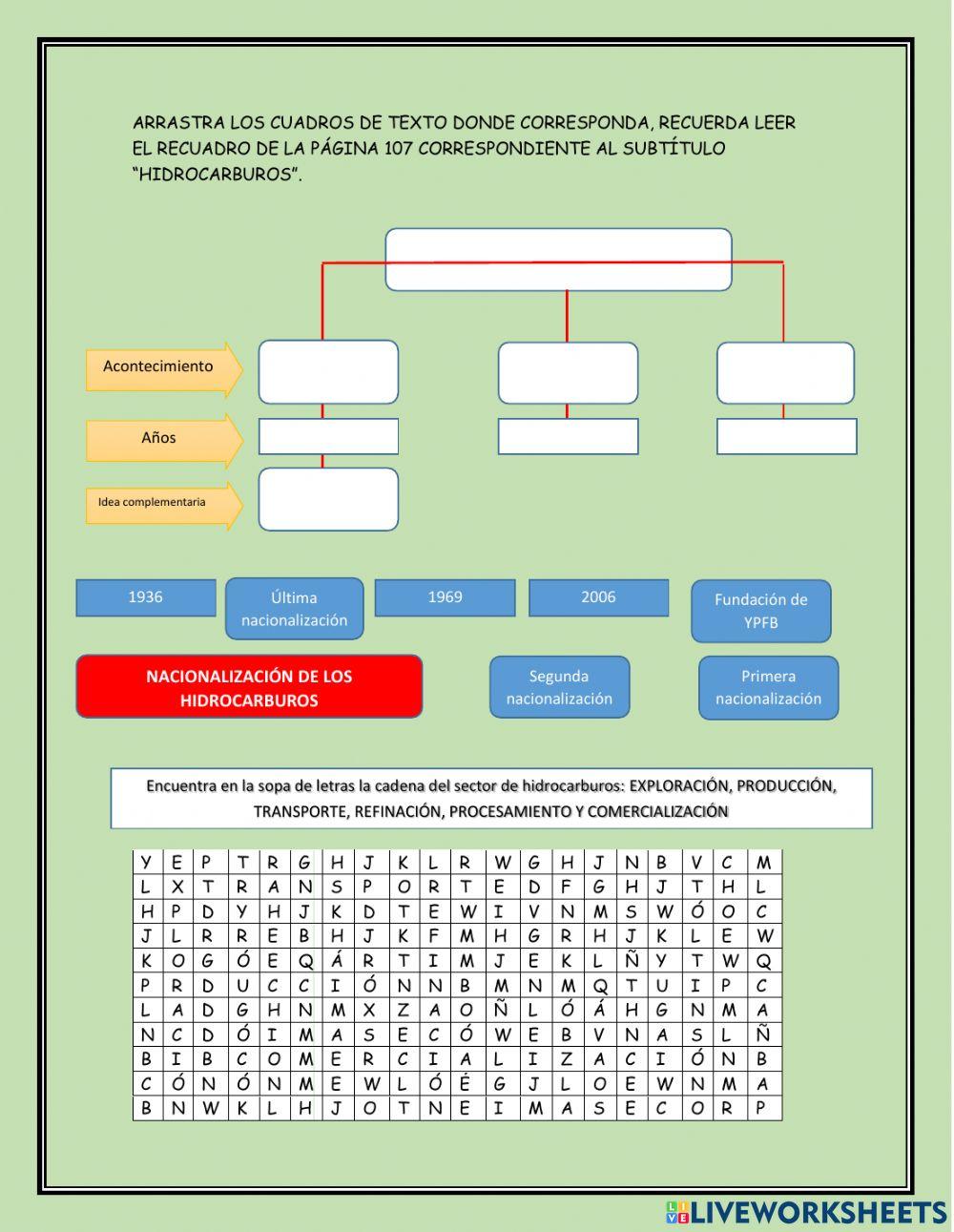 Economía II | Free Interactive Worksheets | 1675979