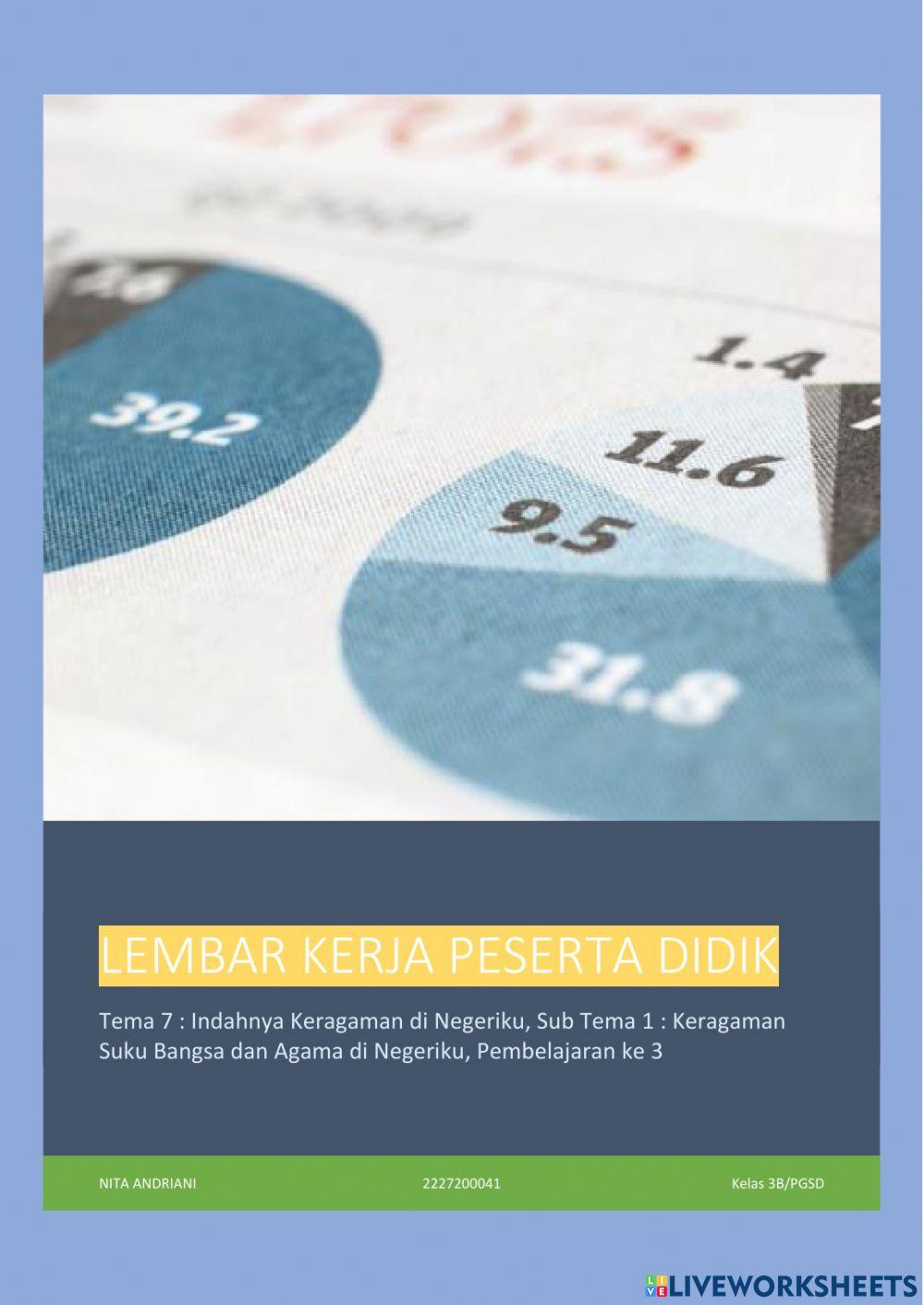 Lembar Kerja Peserta Didik online exercise for Kelas 4 | Live Worksheets