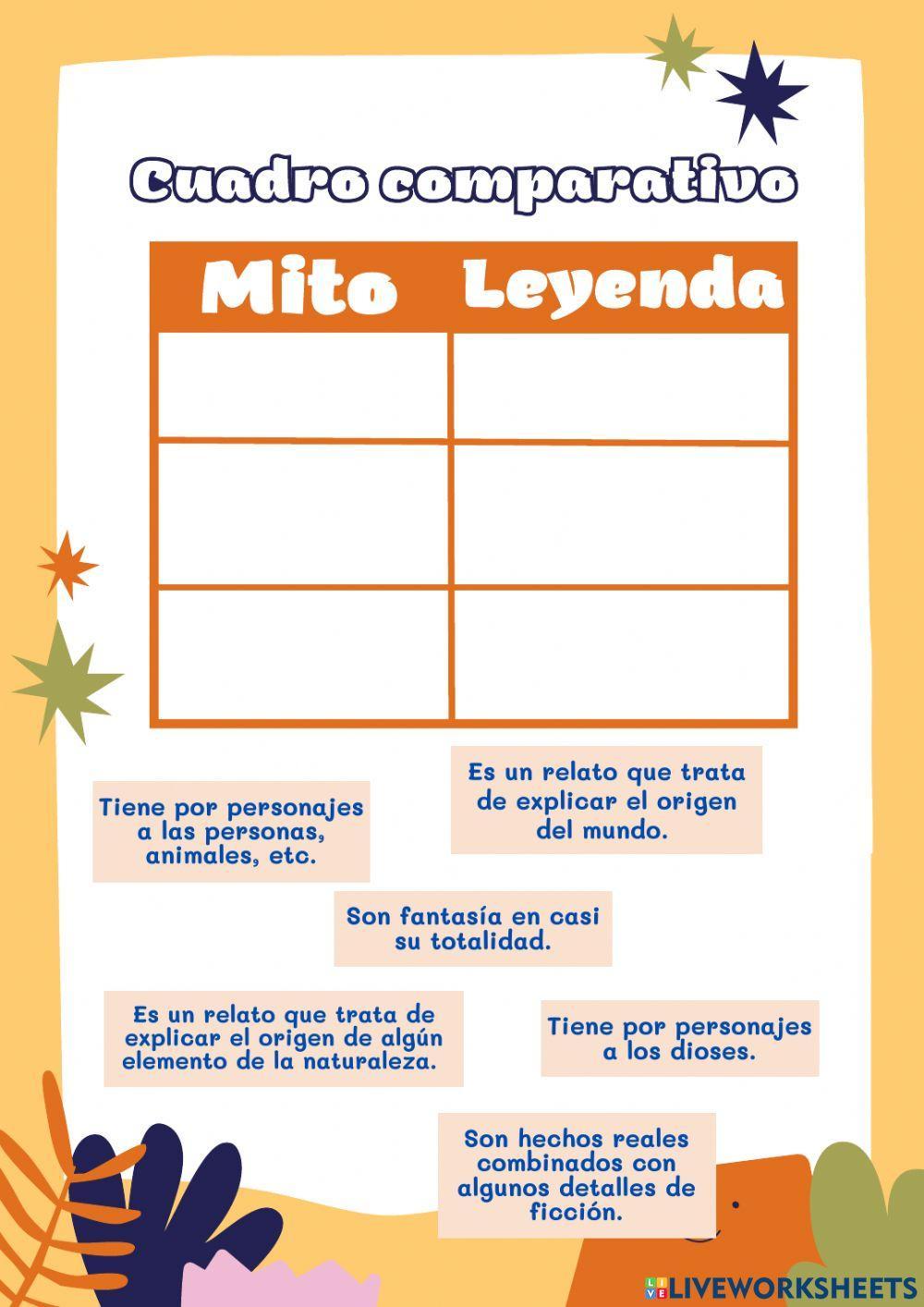 Mitos Y Leyendas Mitos Y Leyendas Mitos Leyendas - vrogue.co