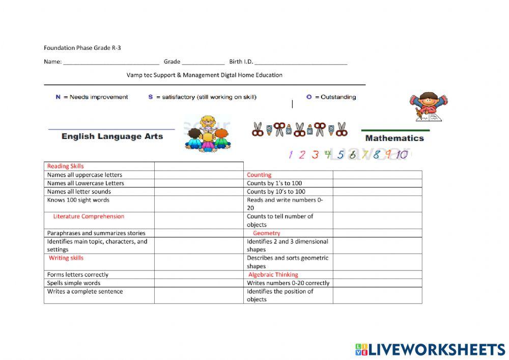 Foundation Phase gr R-3 Report card 1680969 | Grace Vogt