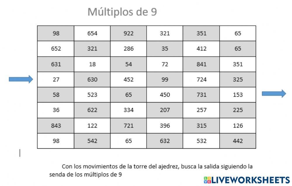 Multiplos de 9 worksheet | Live Worksheets