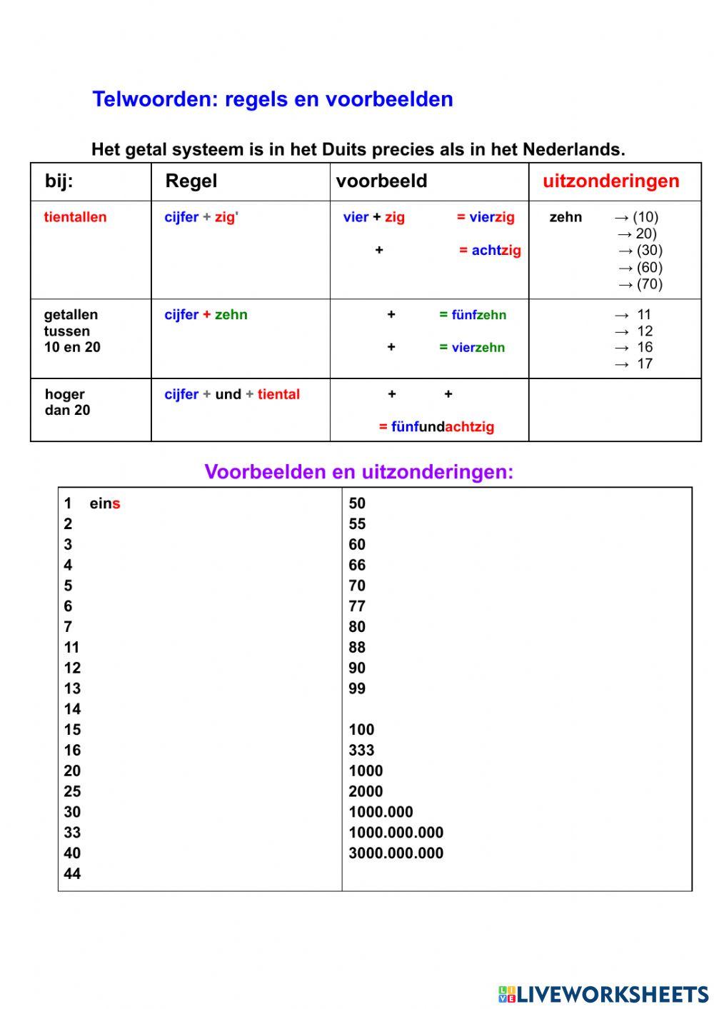 Telwoorden worksheet | Live Worksheets