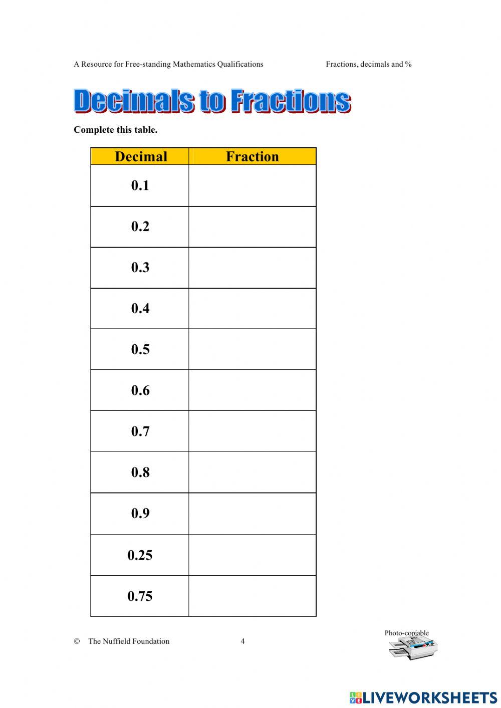 Percent, Decimal, Fraction interchange exercise-BJC- Graded Task-Dr ...