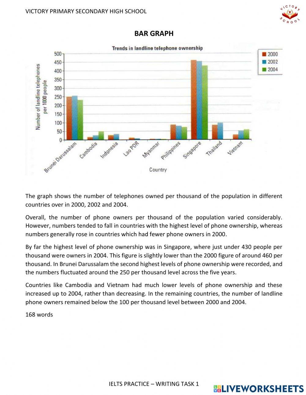 WT1- Sample answer worksheet | Live Worksheets