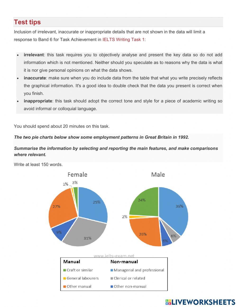 IELTS Writing - Task 1 1692368 | Alexander Beltran | Live