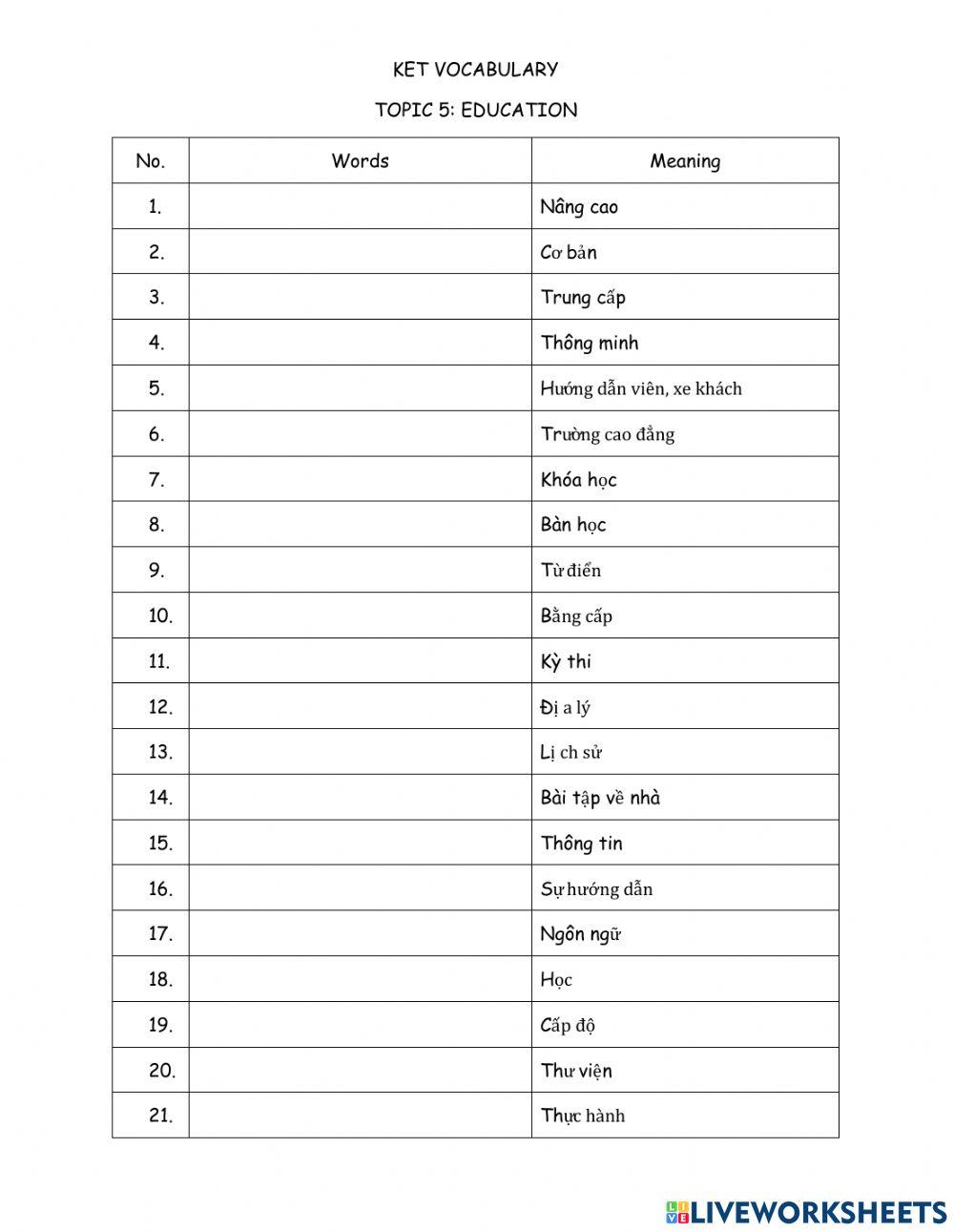 Ket - education worksheet | Live Worksheets