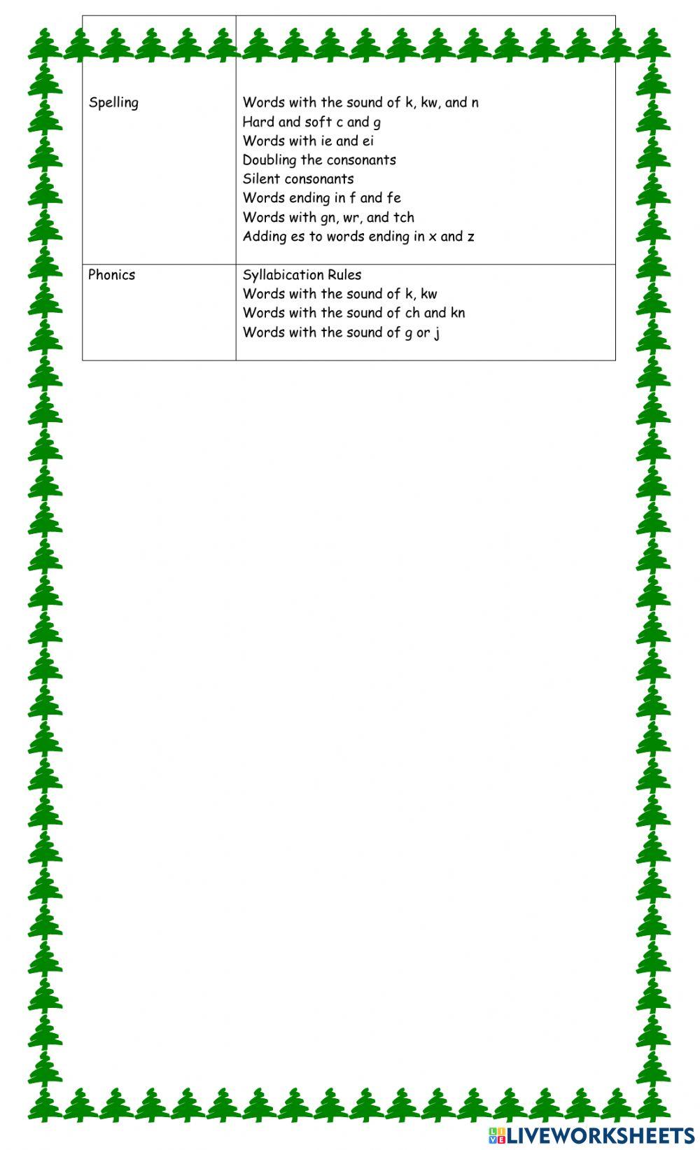 Christmas Study Topics online exercise for | Live Worksheets