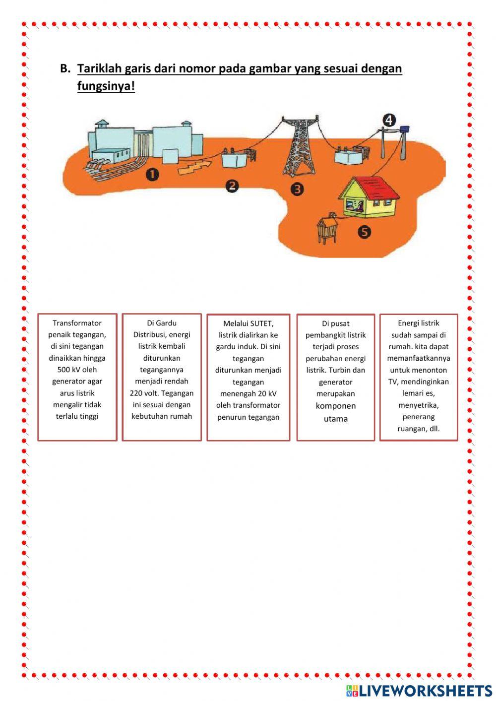 Tema 4 Subtema 1 Penyaluran Energi Listrik Worksheet Live Worksheets