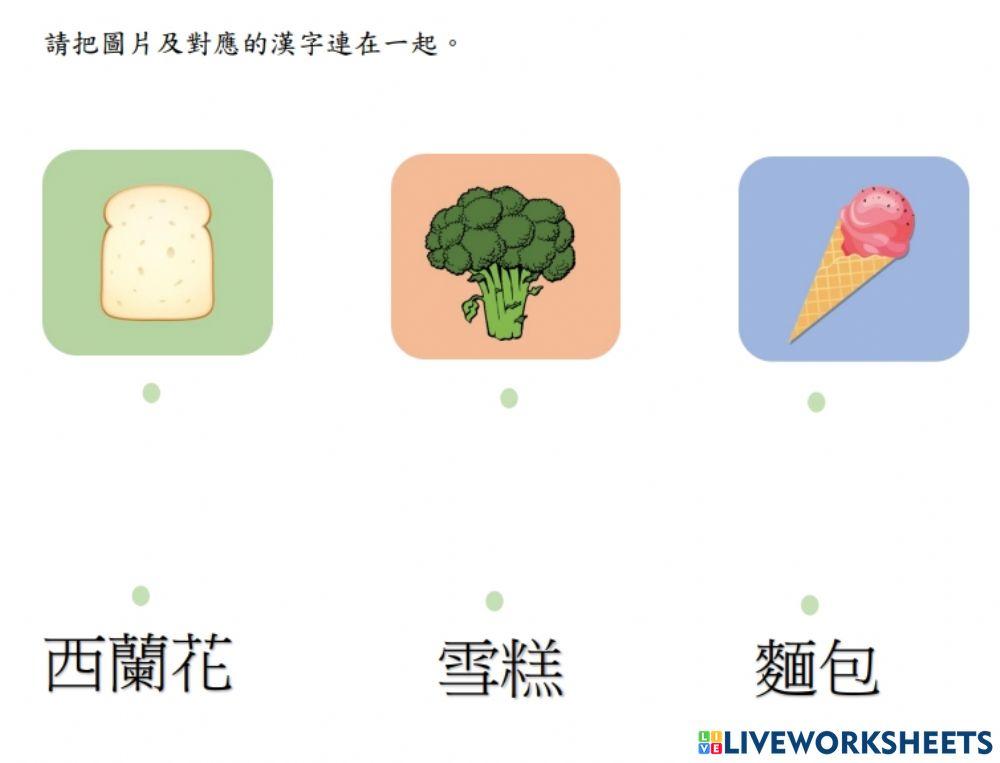 P1 Chinese 1600436 | chinesekary | LiveWorksheets