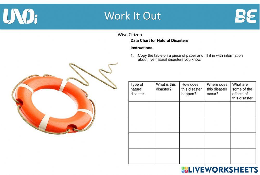 Data Chart for Natural Disasters worksheet | Live Worksheets