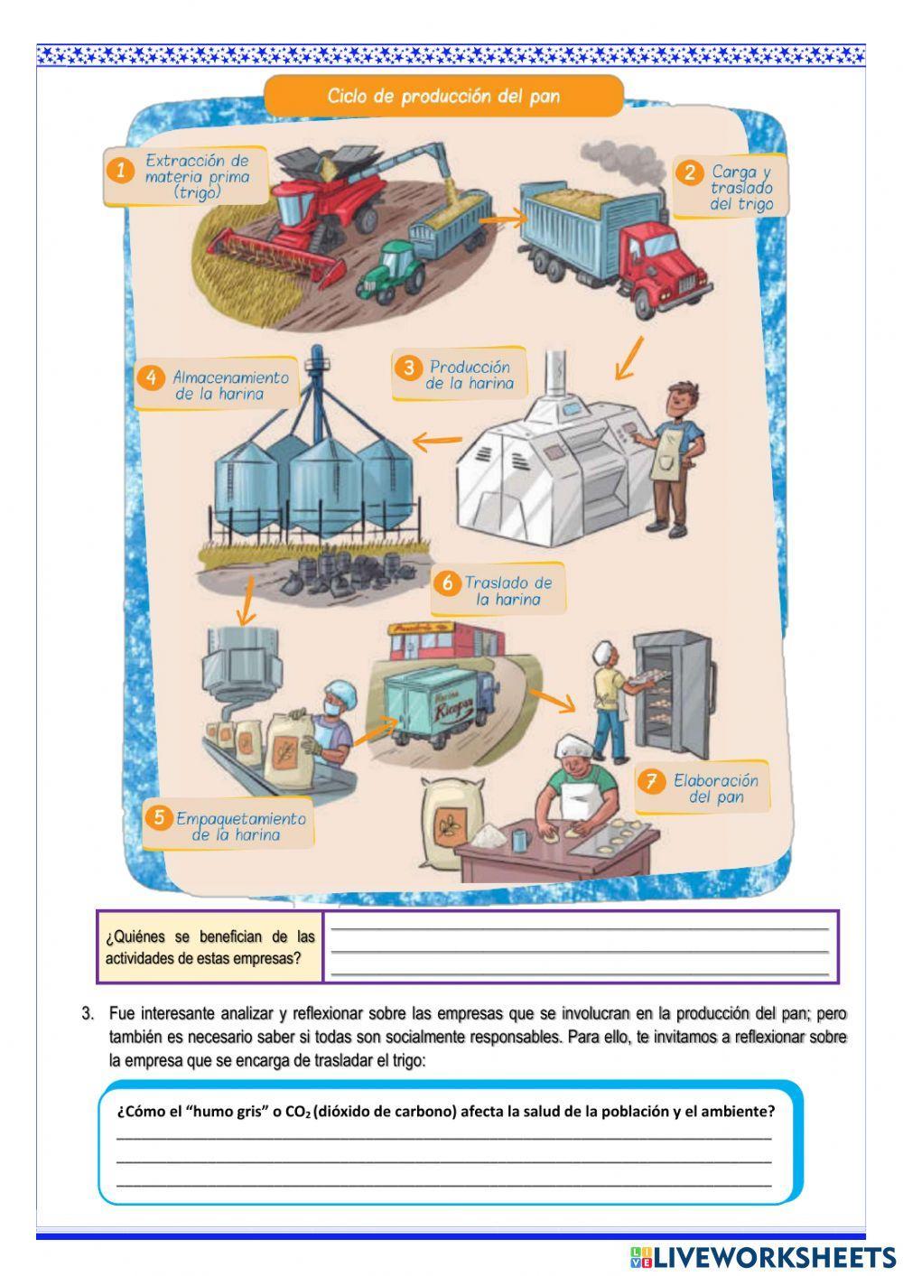 Un emprendimien… | Free Interactive Worksheets | 1695105