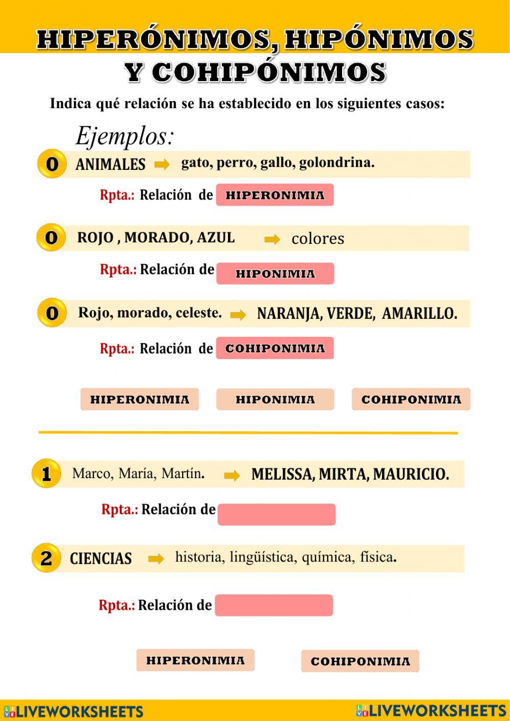 3498563 | Hipónimos , hiperónimos y cohipónimos | Jenny