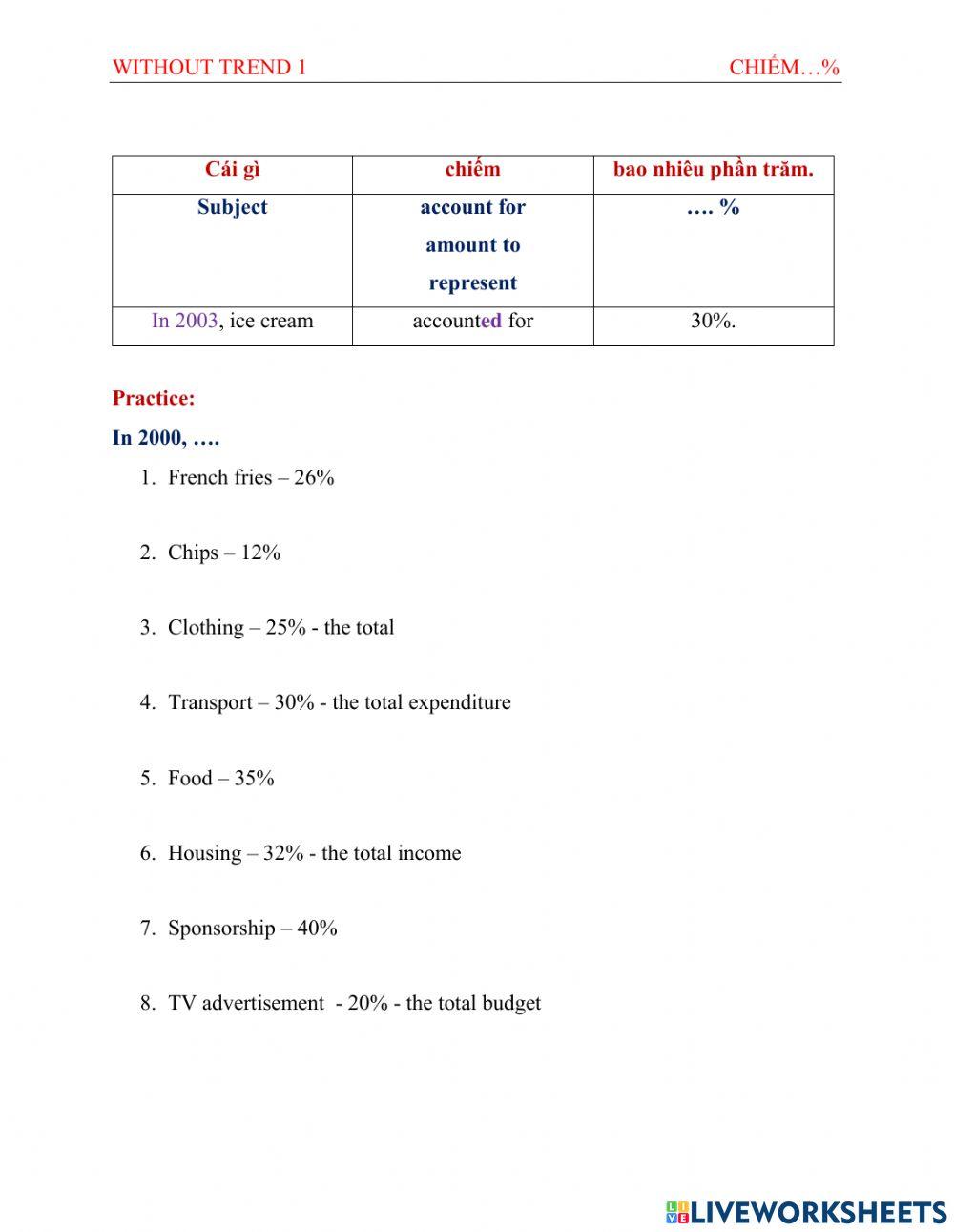 Ielts writing 1 - 1 worksheet | Live Worksheets
