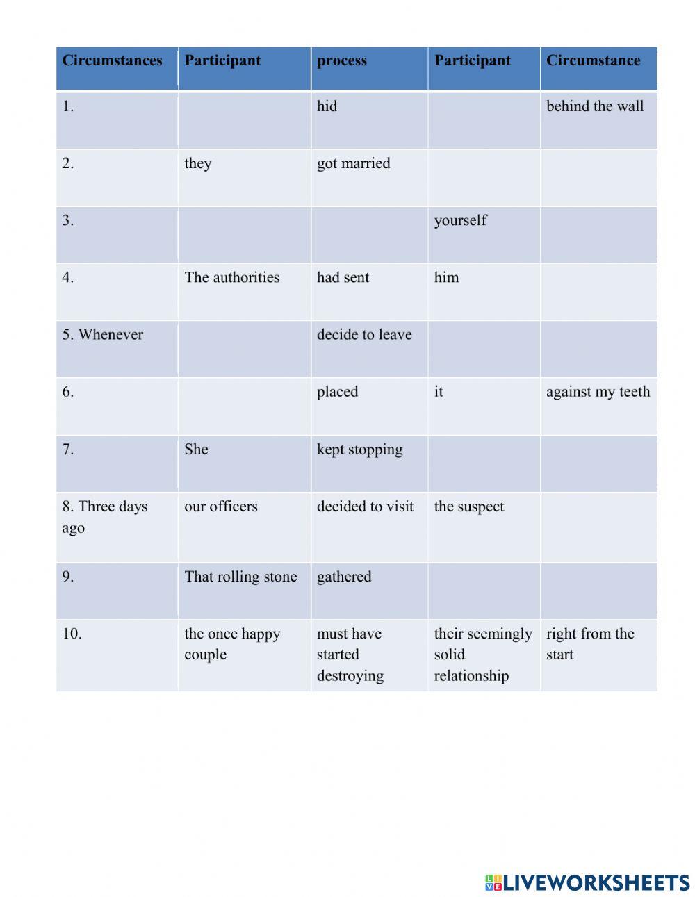 Semantics worksheet | Live Worksheets