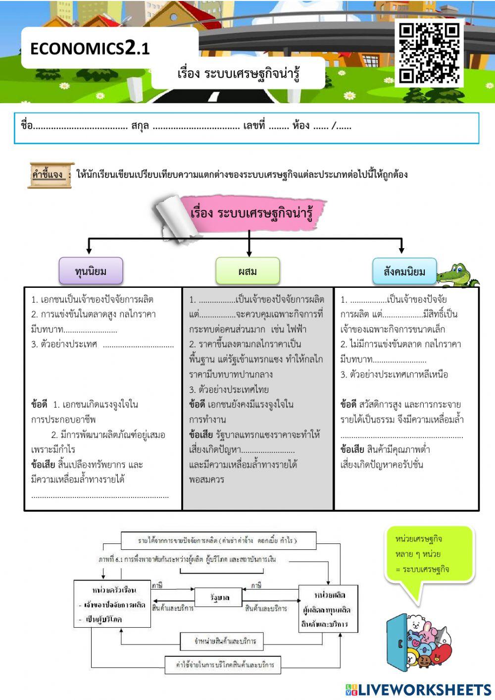 Economic system | Free Interactive Worksheets | 1604647